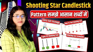 Shooting Star Candlestick pattern in Hindi | Candlestic... | Doovi