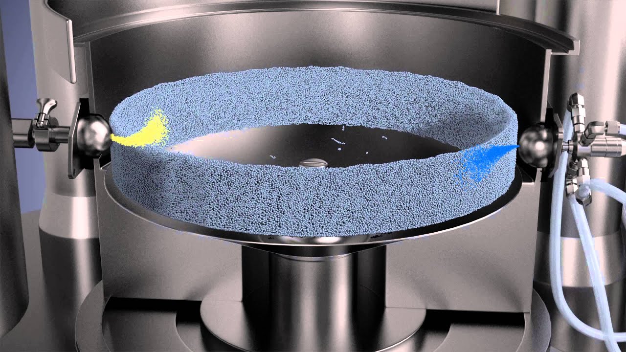 Freund-Vector Corporation Powder Coating Animated Demo - YouTube