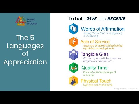 The 5 Languages of Appreciation (in the Workplace and Beyond ...