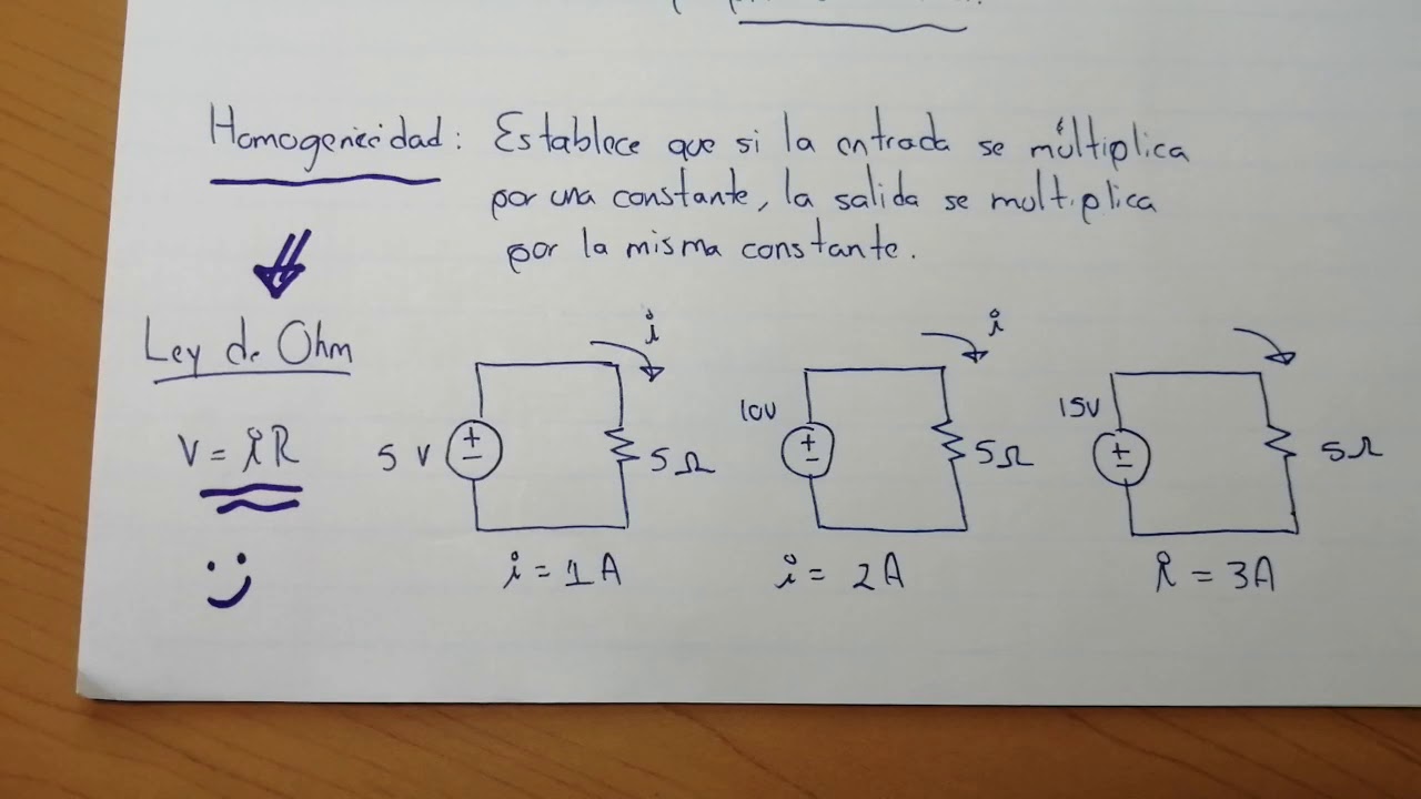 Circuitos - Linealidad y Superposición (Explicación 1) - YouTube