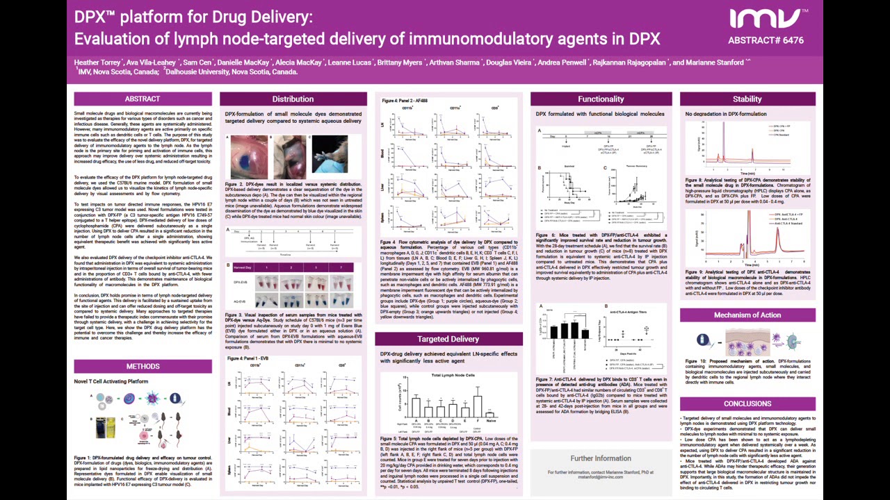 AACR2020_Poster presentation_DPX Platform - YouTube