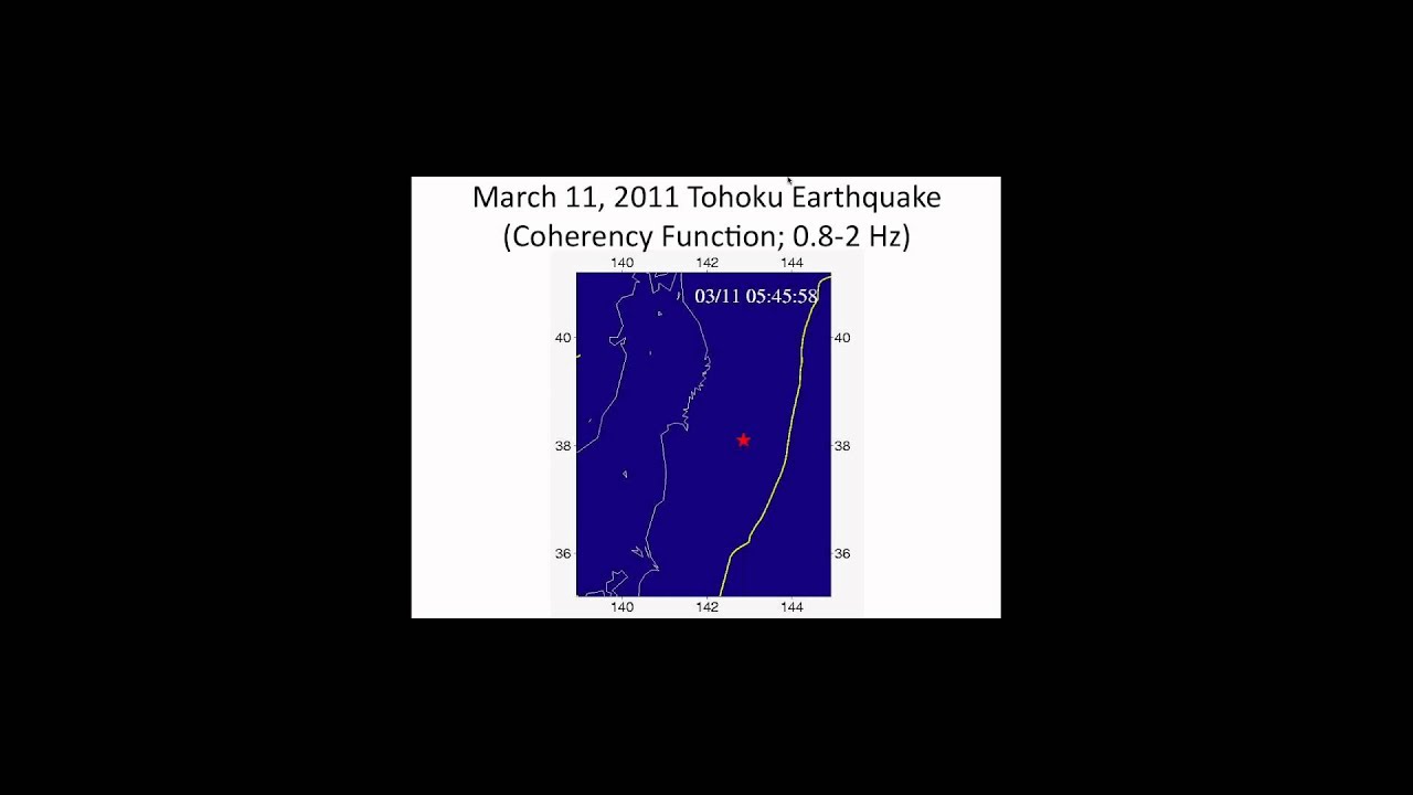 The Source Complexities of Recent Megathrust Earthquakes as Imaged by ...