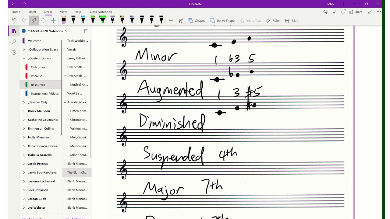 VCE Music Performance - The 8 Chords for Units 1 and 2 - YouTube
