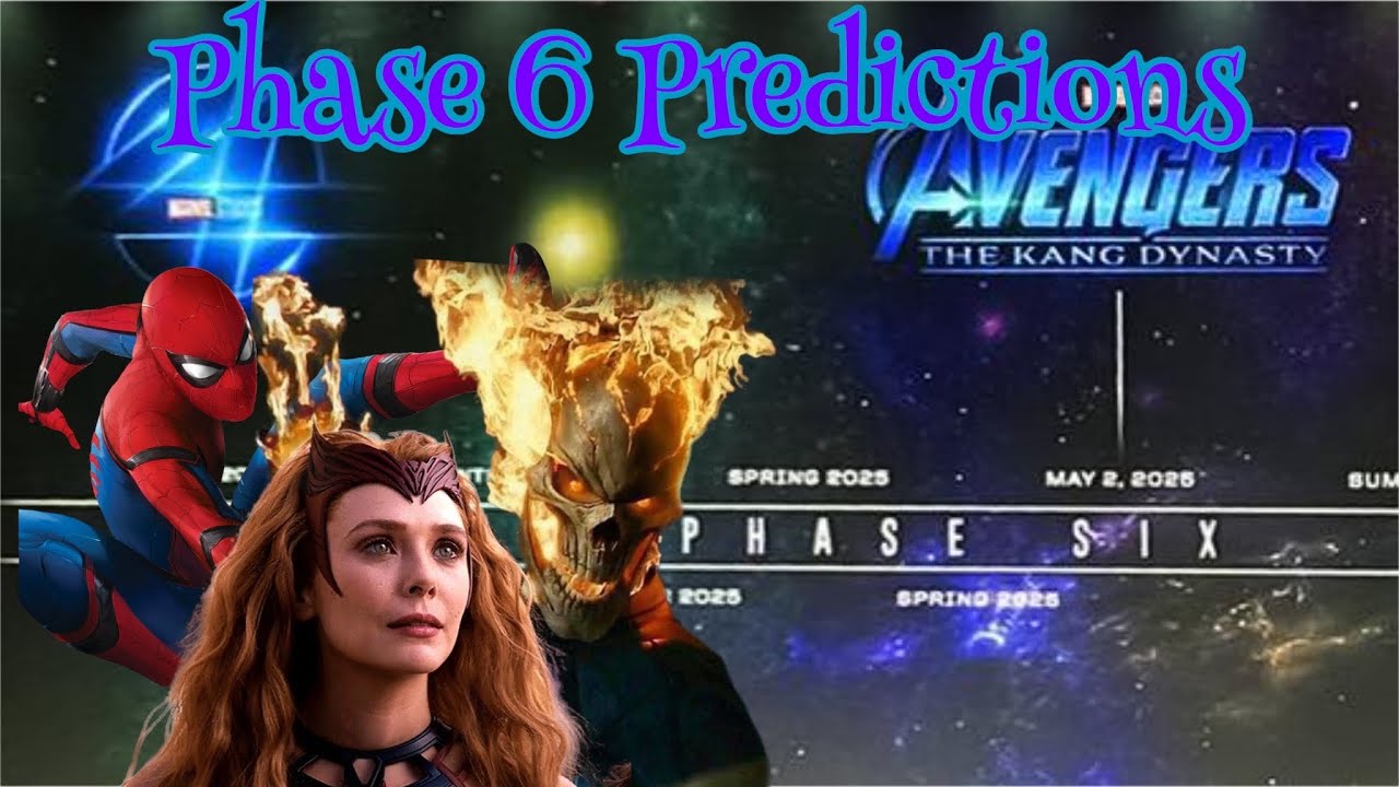 MCU Phase 6 Predictions - YouTube