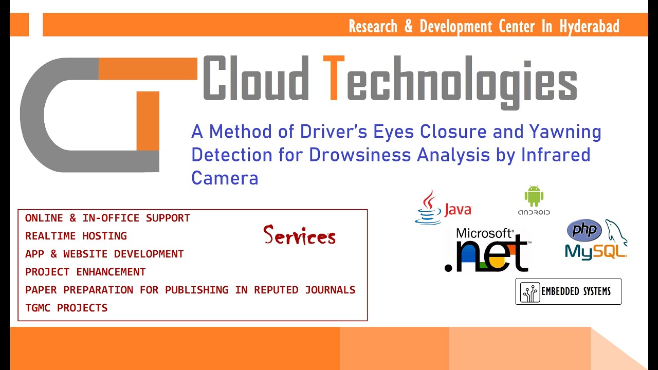 A Method of Driver’s Eyes Closure and Yawning Detection for Drowsiness ...