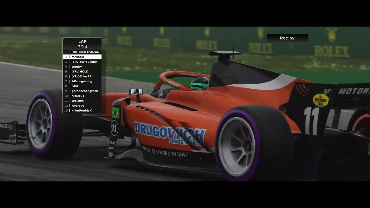 F2 22 HIGHLIGHTS CANADA SPRINT RACE - YouTube