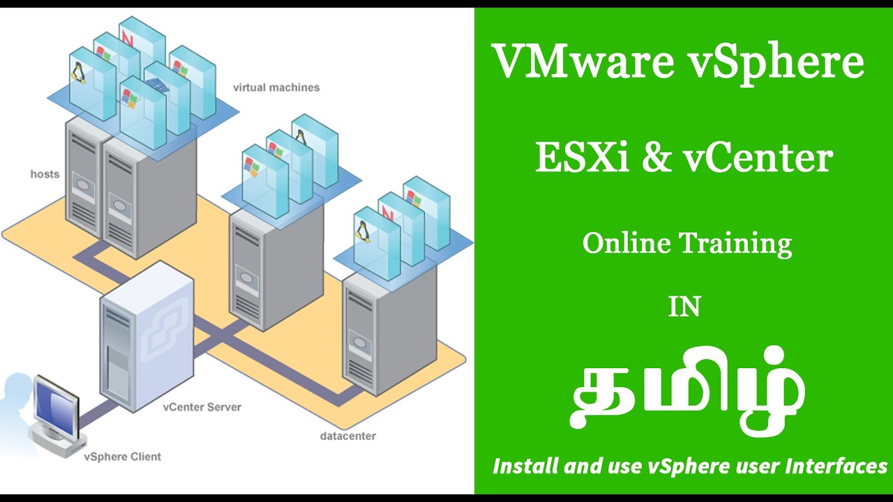 vCenter Installation in Tamil Part 4 VMware vSphere ESXi Server - YouTube