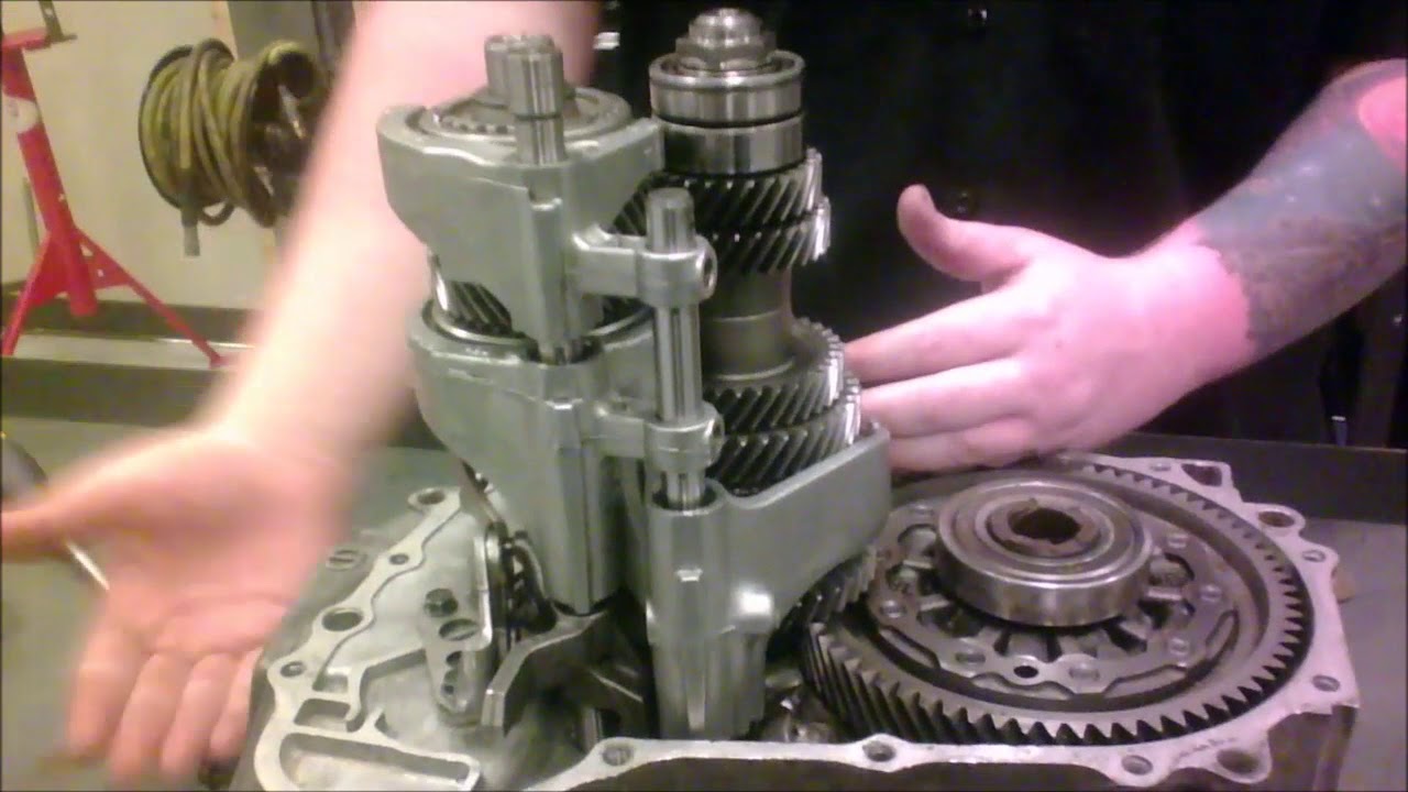 Transaxle Components and Power Flow - YouTube