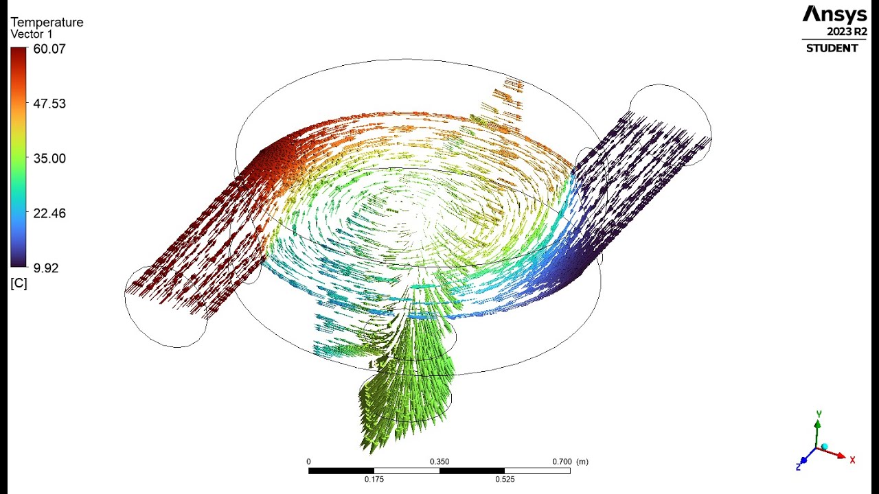 Static Mixer Tutorial- Lecture 02 - Fluid Flow Simulation - YouTube