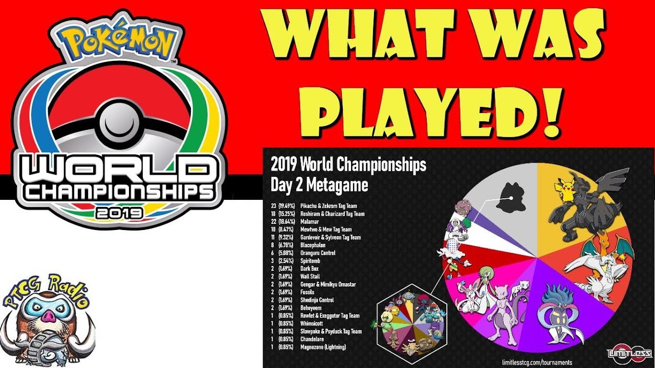 The Most Popular Decks at the Pokemon World Championships 2019! - YouTube
