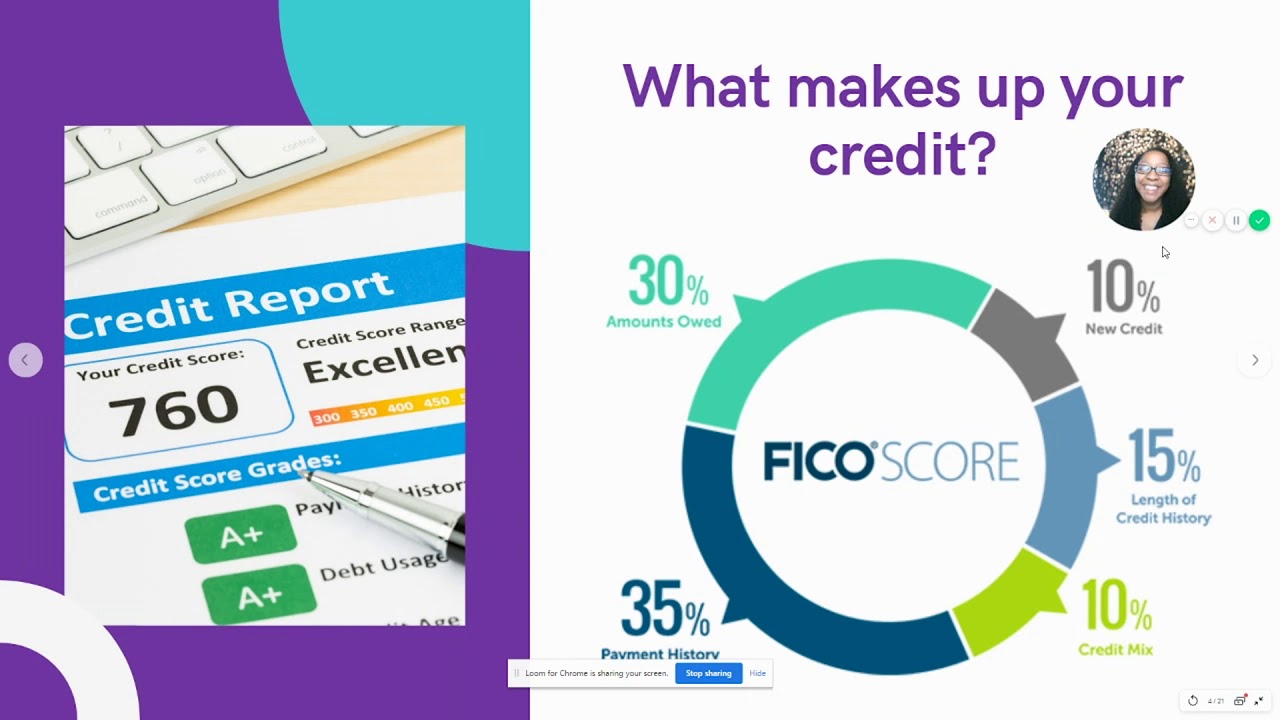Learn about What Makes Up Credit Score - YouTube