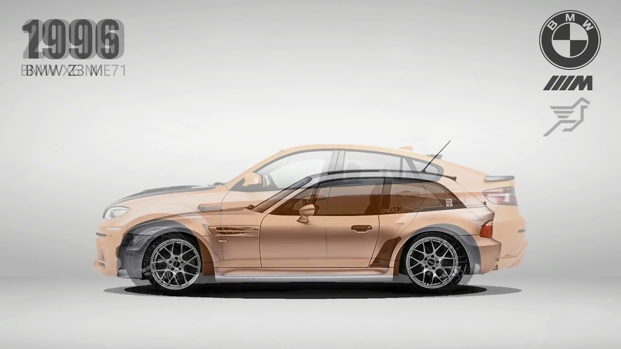 BMW M EVOLUTION (1978-2020) - YouTube