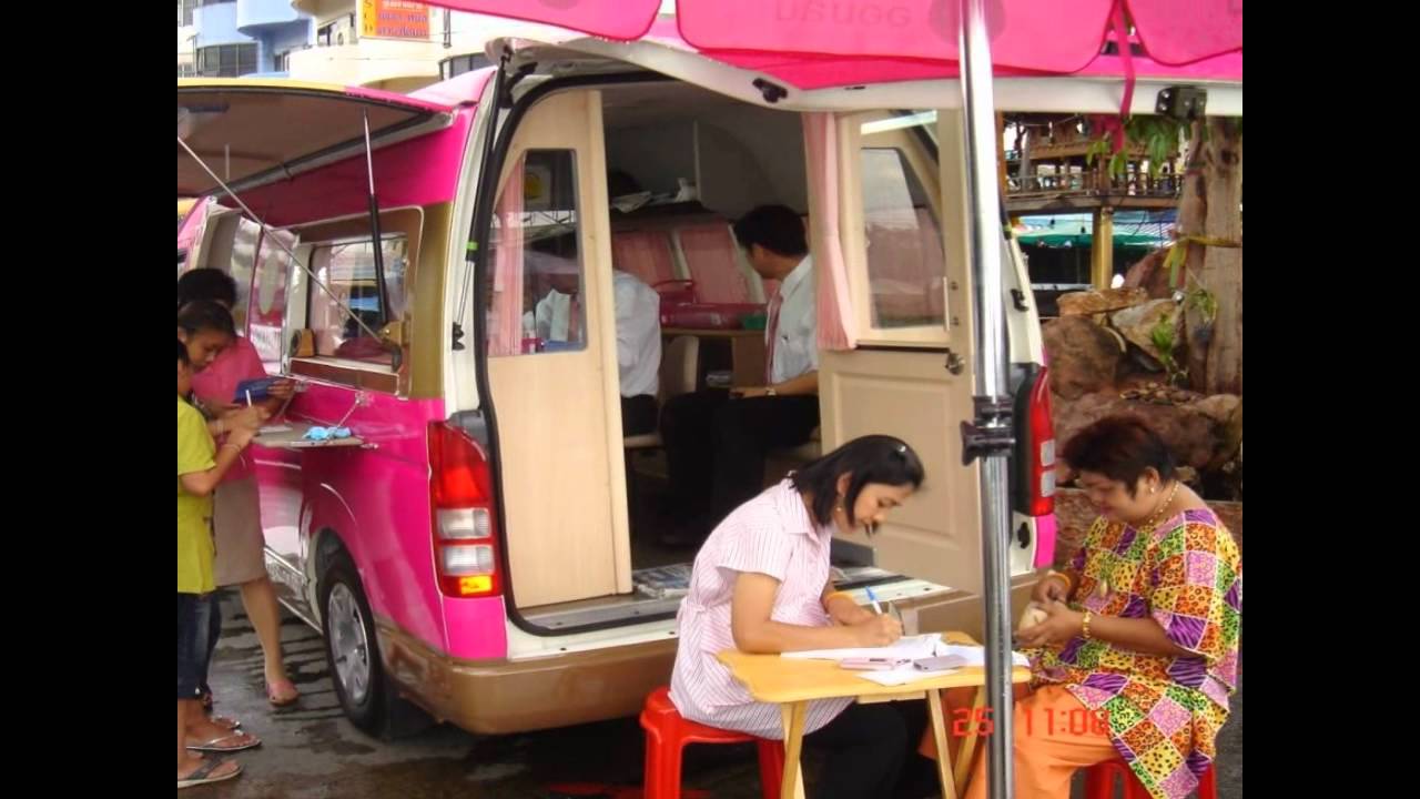 Alternative delivery channels and branchless banking - YouTube