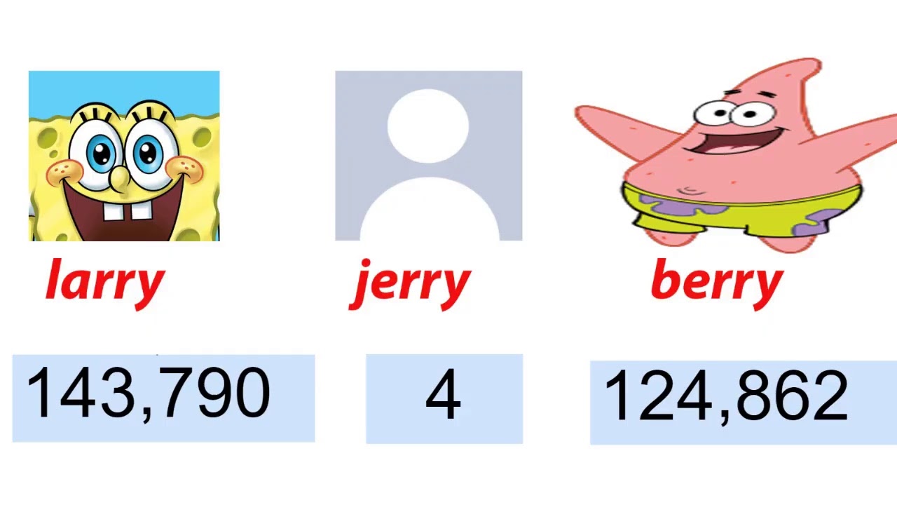 Help Me Defeat Larry And Barry YouTube help-me-defeat-larry-and-barry-youtube