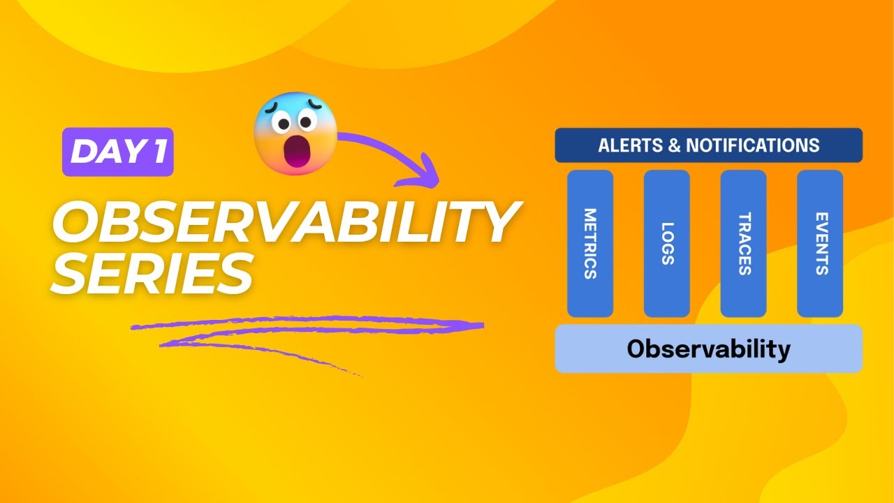 DAY 1 || Observability Series || Introduction to monitoring and ...