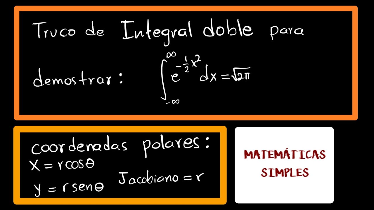 Integral de la distribución normal o Integral de Gauss - coordenadas ...