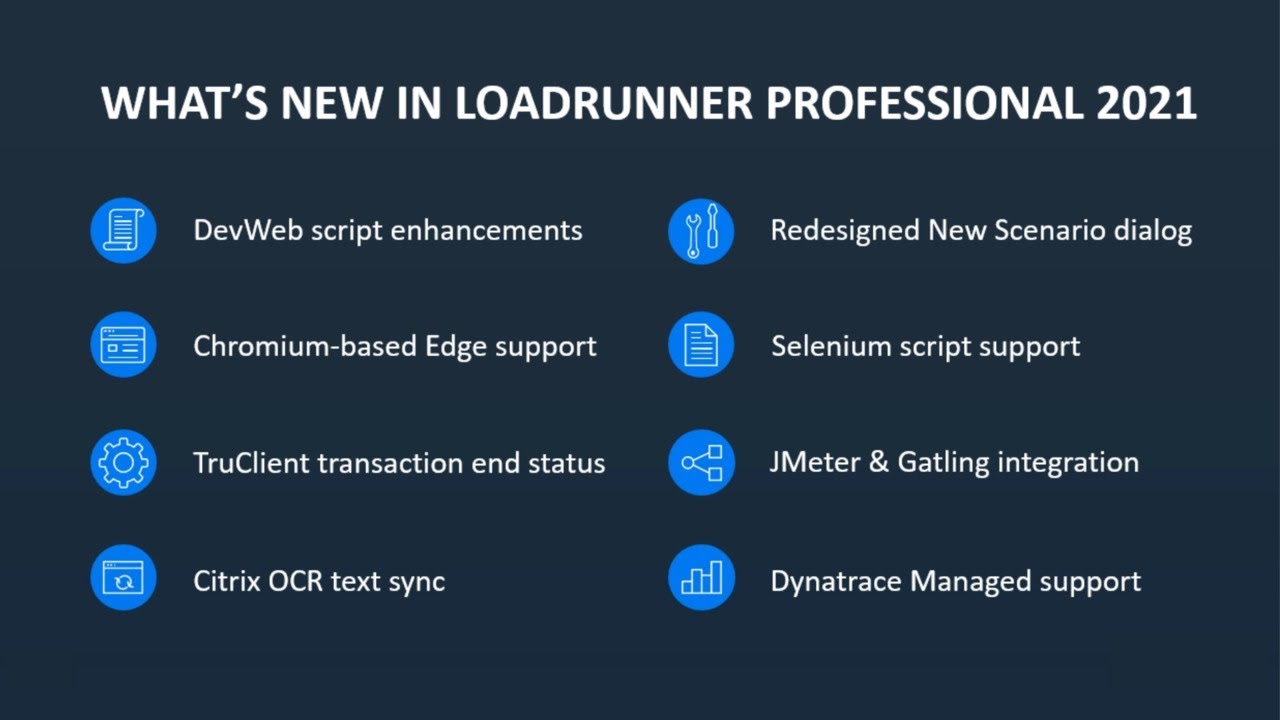 What's New in LoadRunner Professional 2021 - YouTube