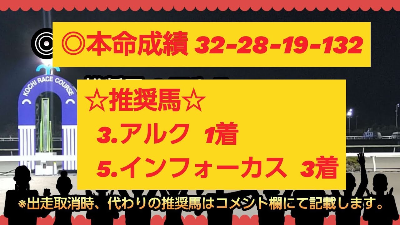 #93 R6年 11月9日 一発逆転高知ファイナルレース C3 1400m - YouTube
