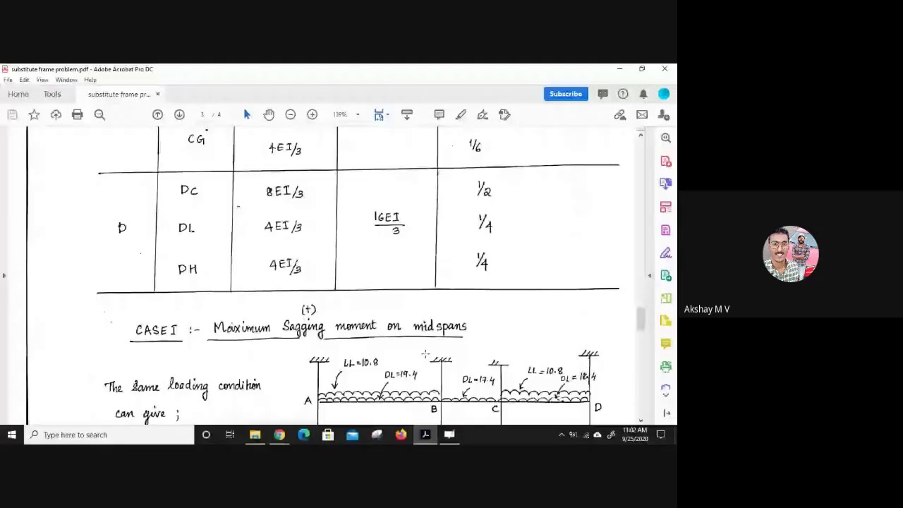 Substitute Frame Method class 3 - YouTube