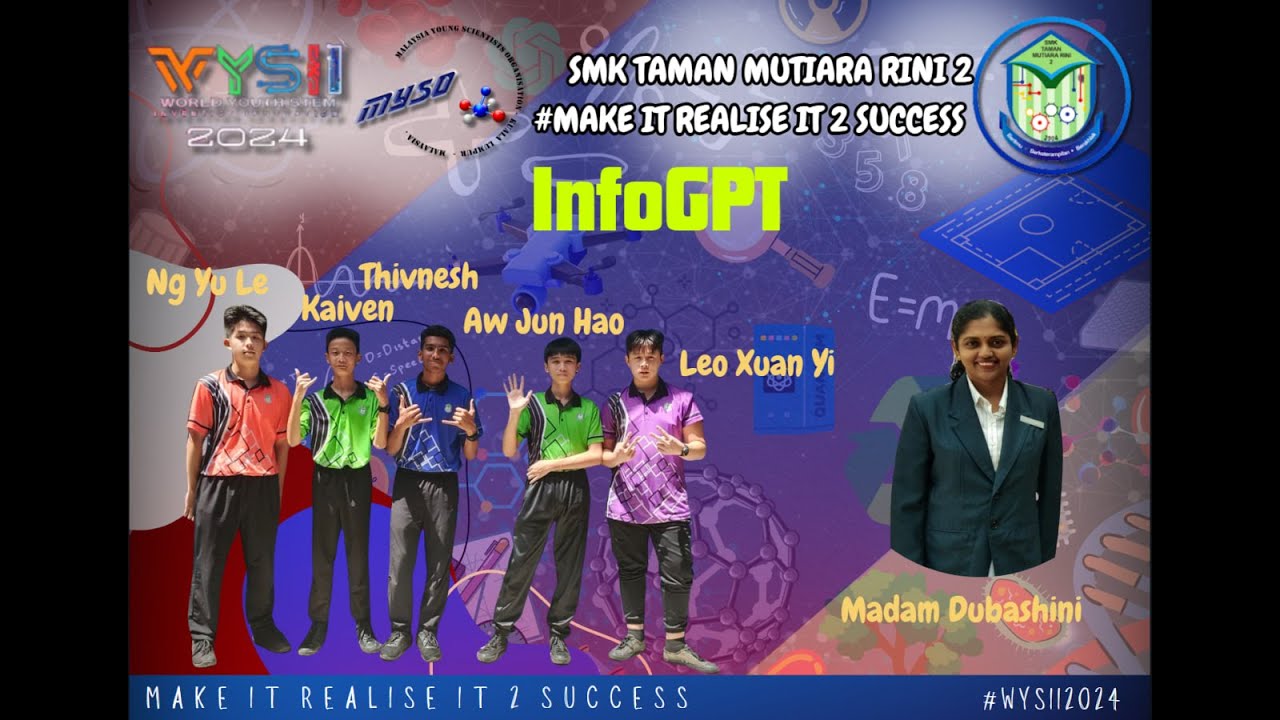 PENCALONAN BAGI PERTANDINGAN WYSII 2024 InfoGPT, SMK TAMAN MUTIARA RINI ...