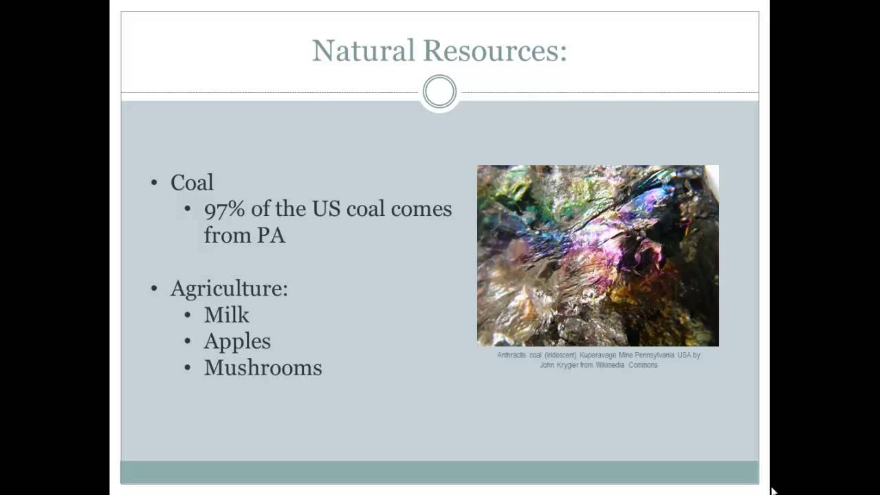 Pennsylvania 5th Grade State Report YouTube pennsylvania-5th-grade-state-report-youtube
