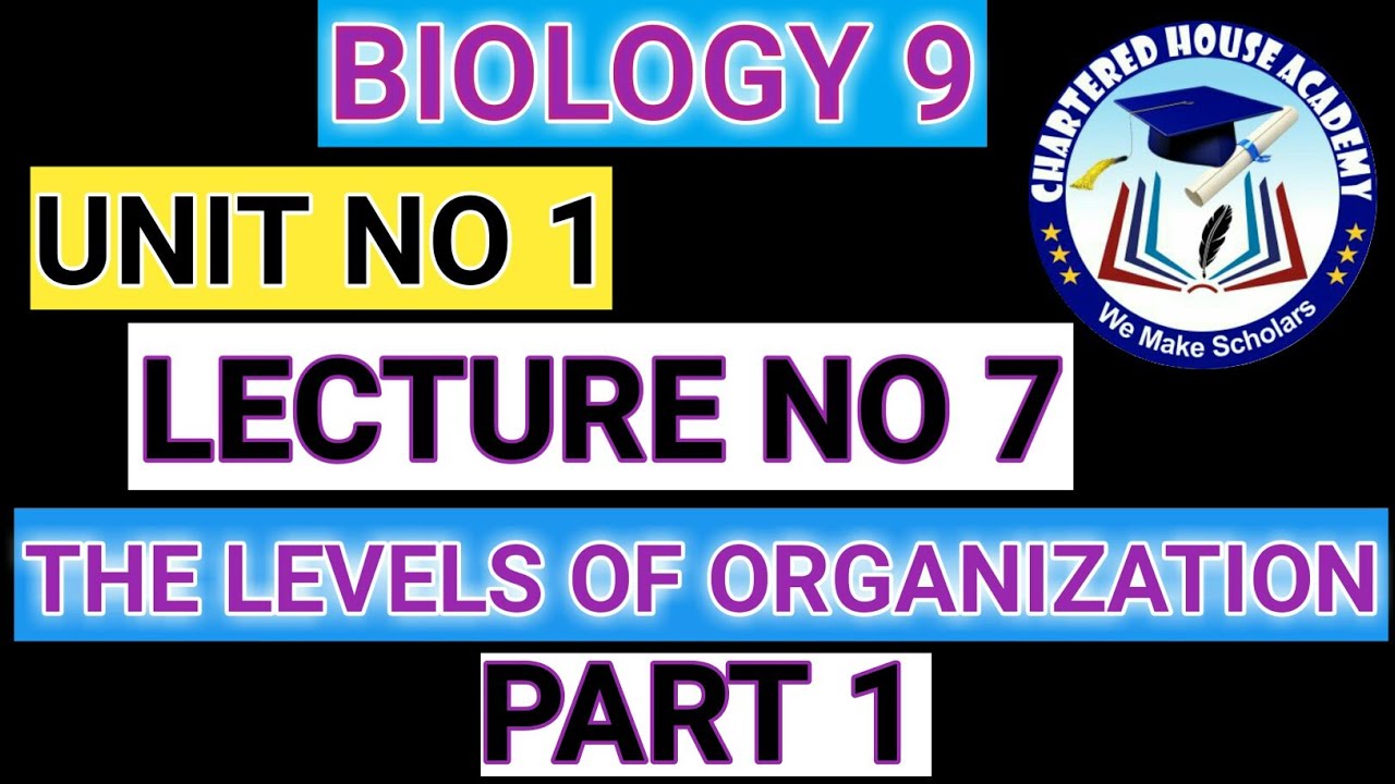 The Levels Of Biological Organization Part 1 Unit No 1 Class 9 Biology ...