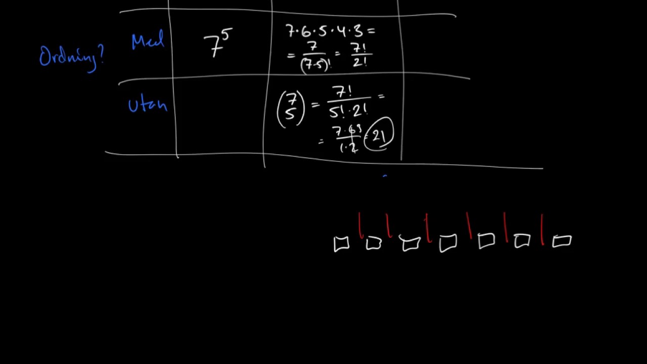 Matematik 5: kombinatorik, sammanfattning - YouTube