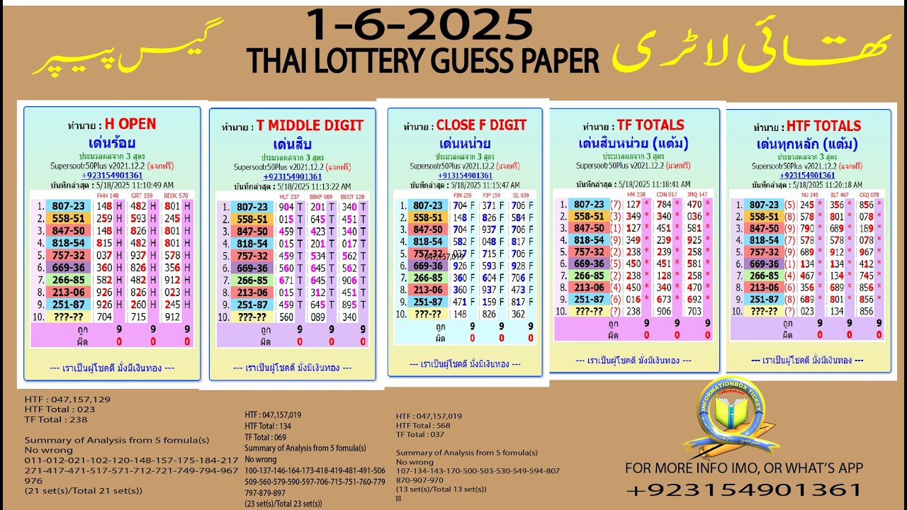 thai lottery GUESS PAPER 1-6-2025 By, InformationBoxTicket - YouTube
