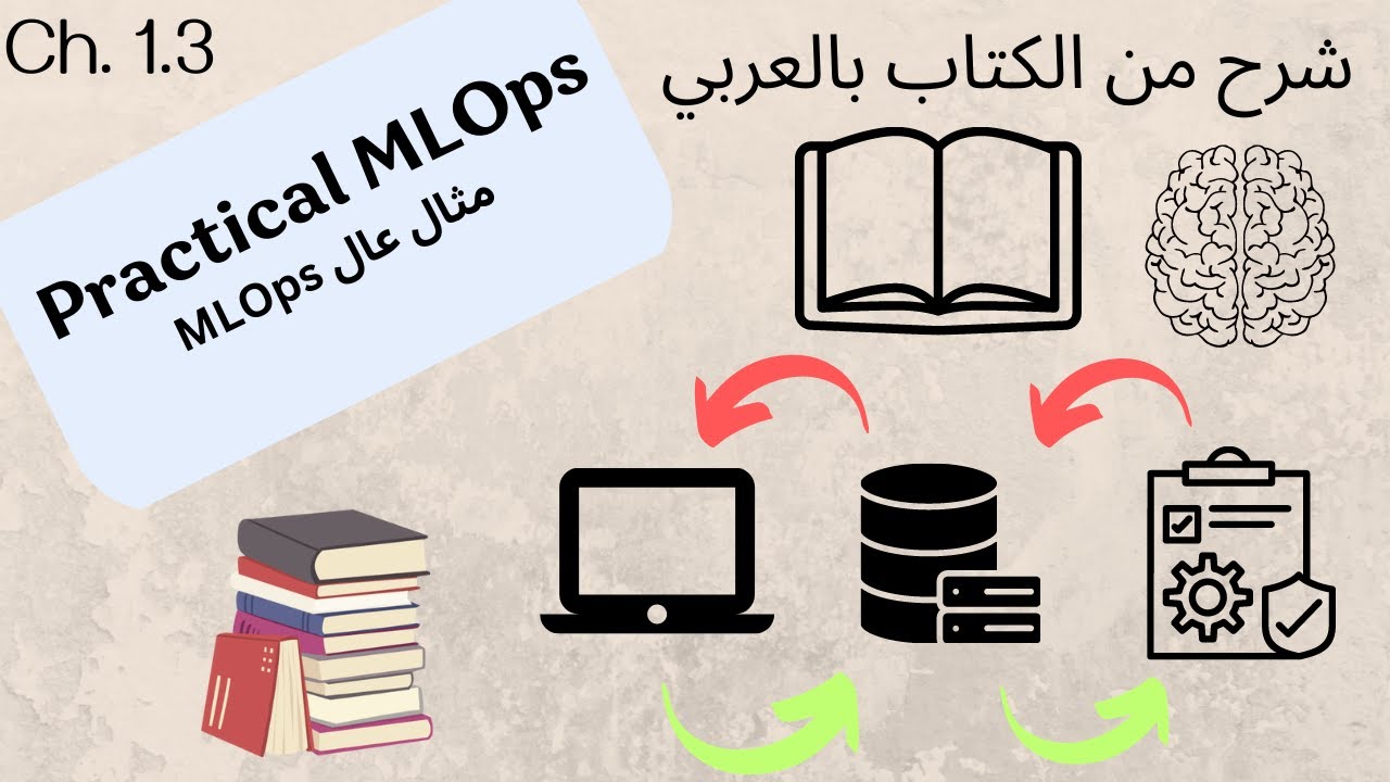Practical MLOps Ch 1 Part 3 MLOps مثال على ال - YouTube