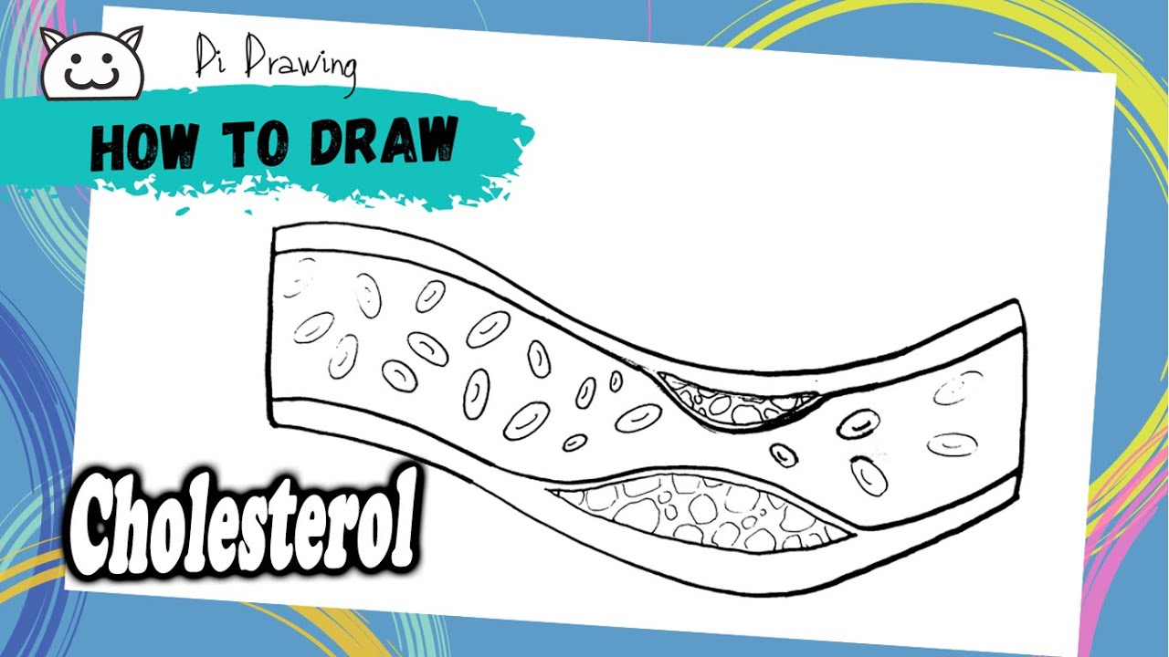 How to Draw Cholesterol on Artery - YouTube