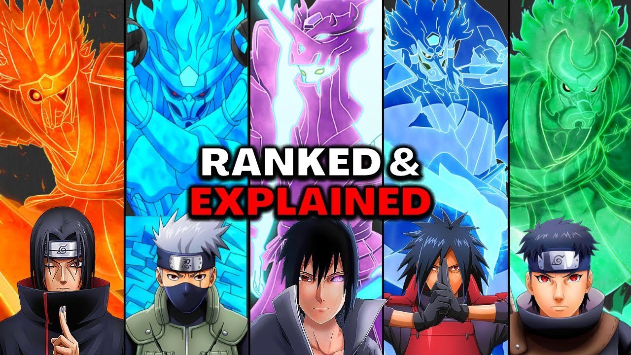 MOST POWERFUL SUSANOO IN NARUTO | ALL SUSANOO RANKED AND EXPLAINED IN ...
