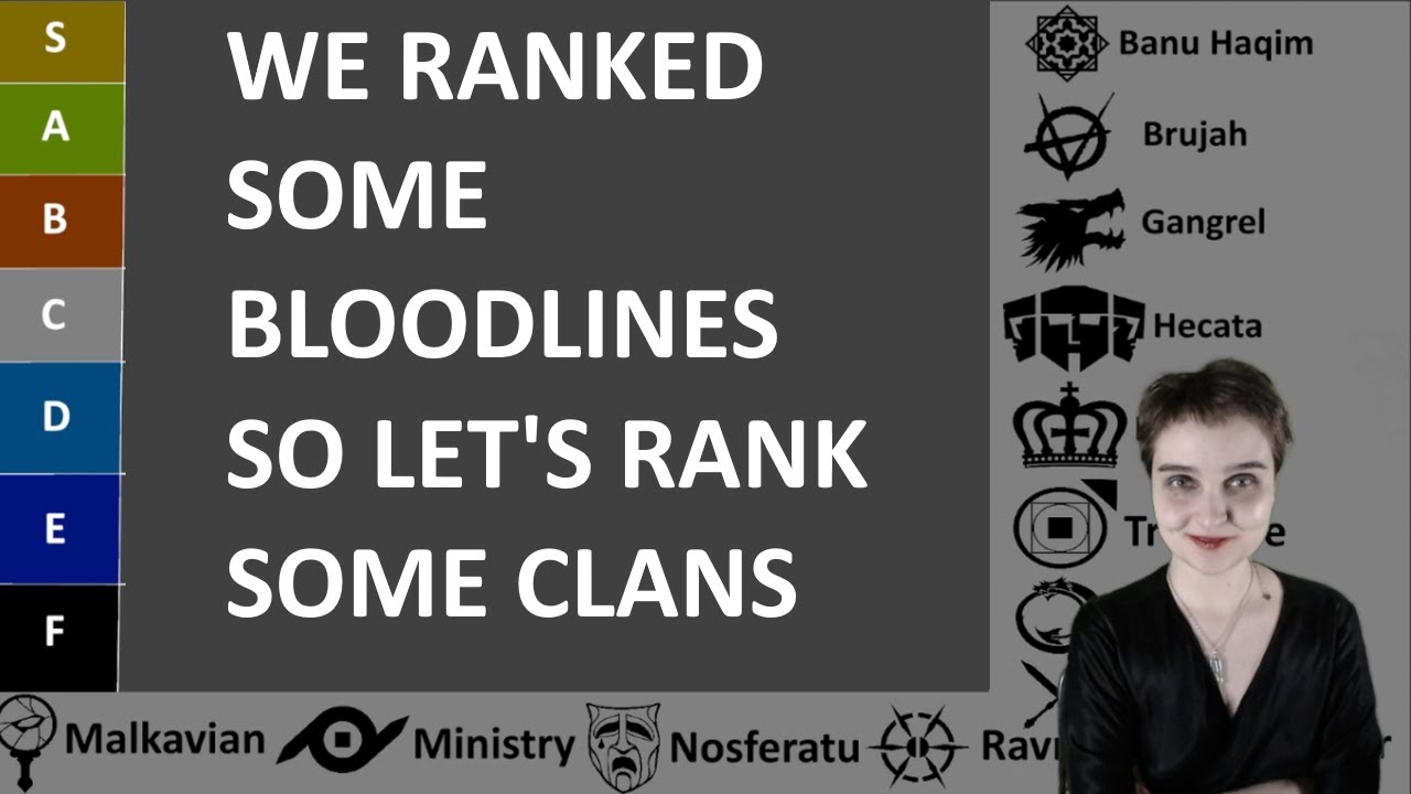 Let me rank all Vampire the Masquerade clans - YouTube