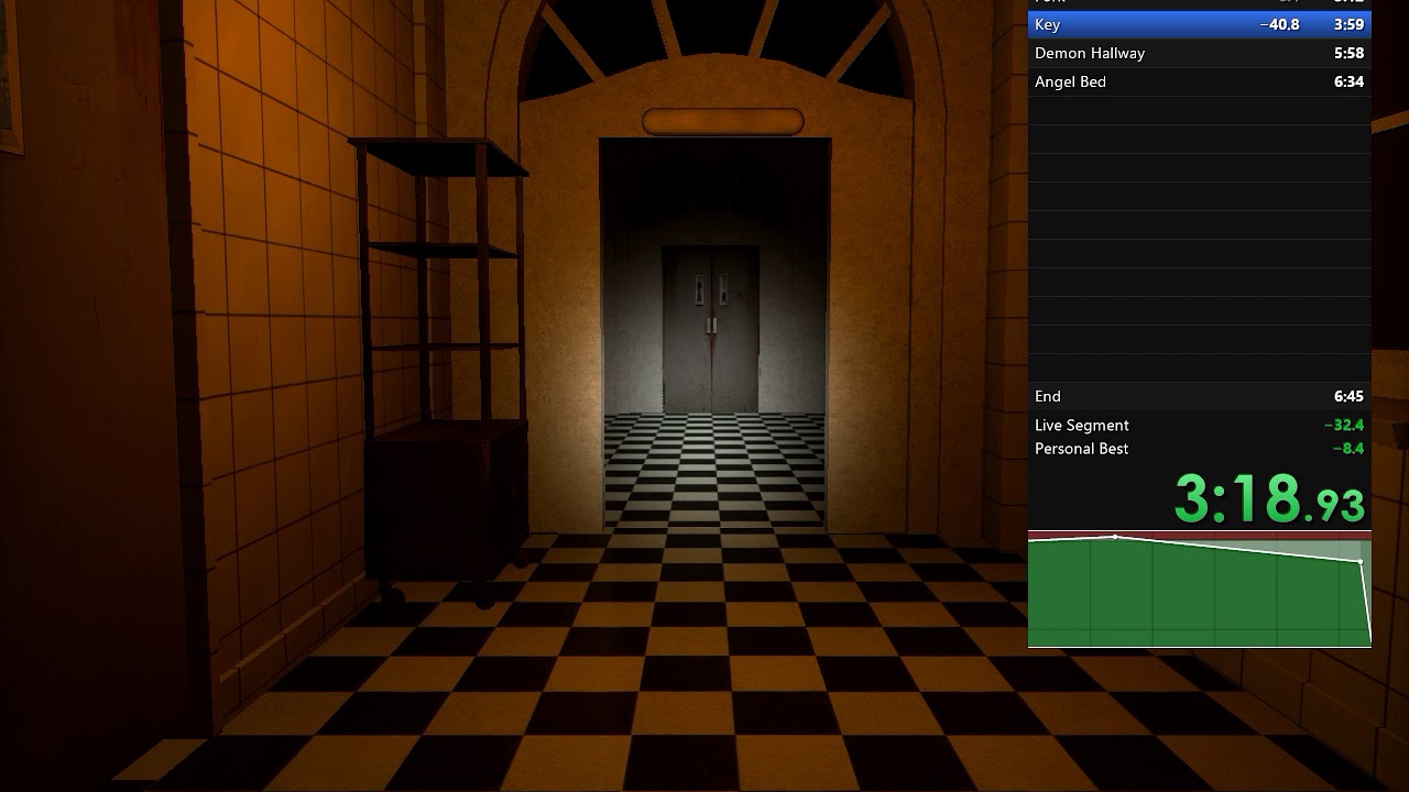 Verge: Lost Chapter Speedrun - YouTube