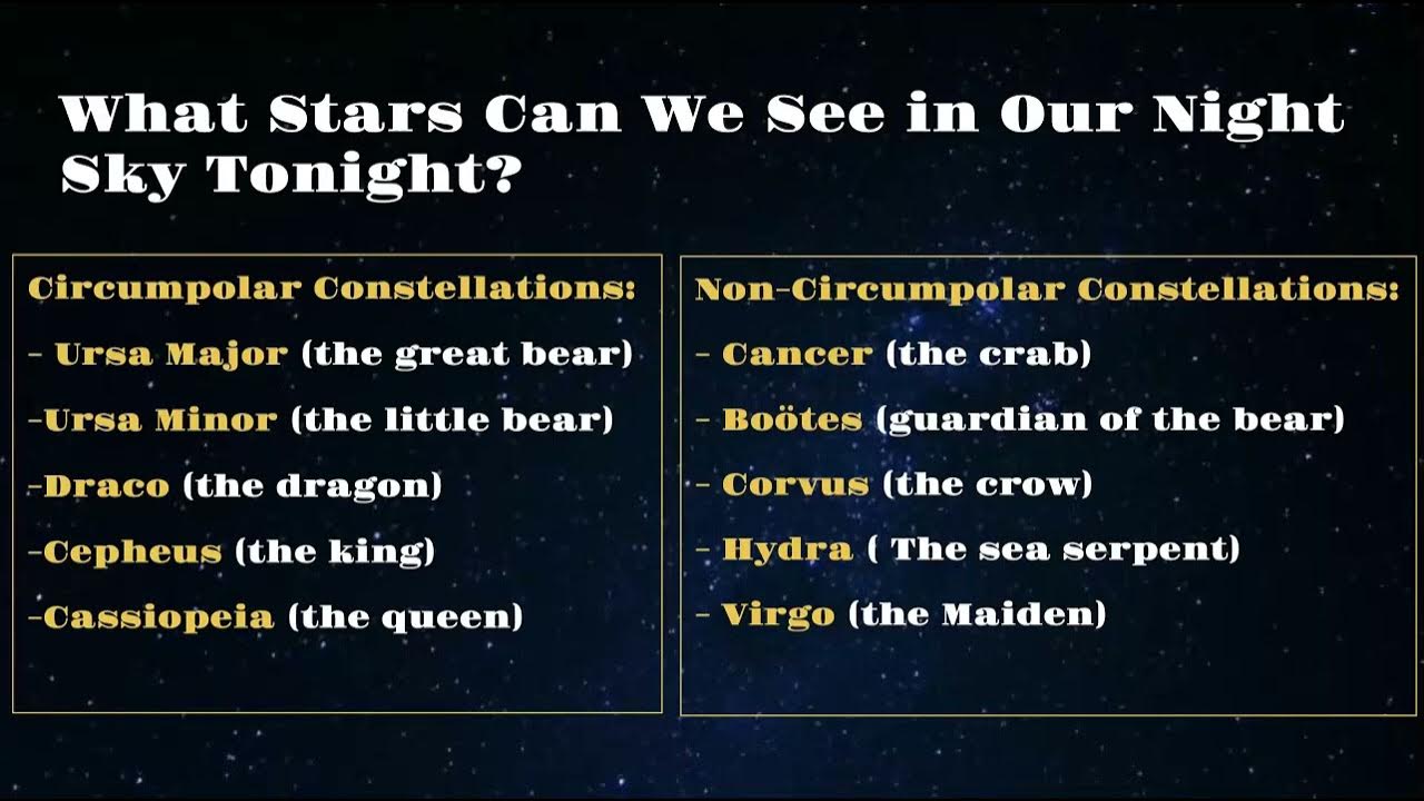 Constellation lesson 5th Grade - YouTube