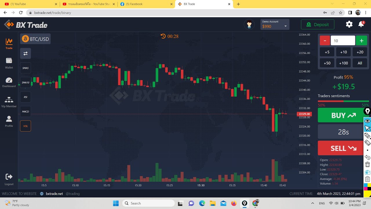 ຮູ້ຈັກ Bx trade (ຮູບແບບມືຖື) ep2 - YouTube