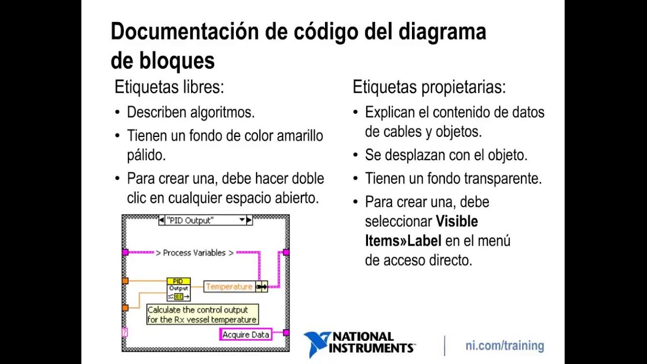 12 L3 Documentacion de codigo - YouTube