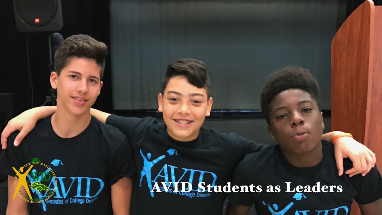 AVID - YouTube