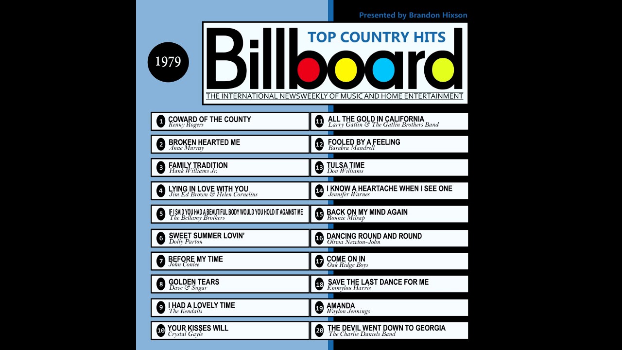 Billboard Top Country Hits - 1979 - YouTube