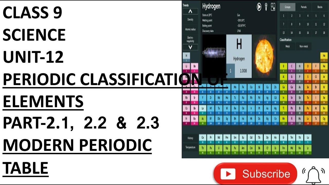 CLASS 9 SCIENCE UNIT-12 PERIODIC CLASSIFICATION OF ELEMENTS PART-2.1,2. ...