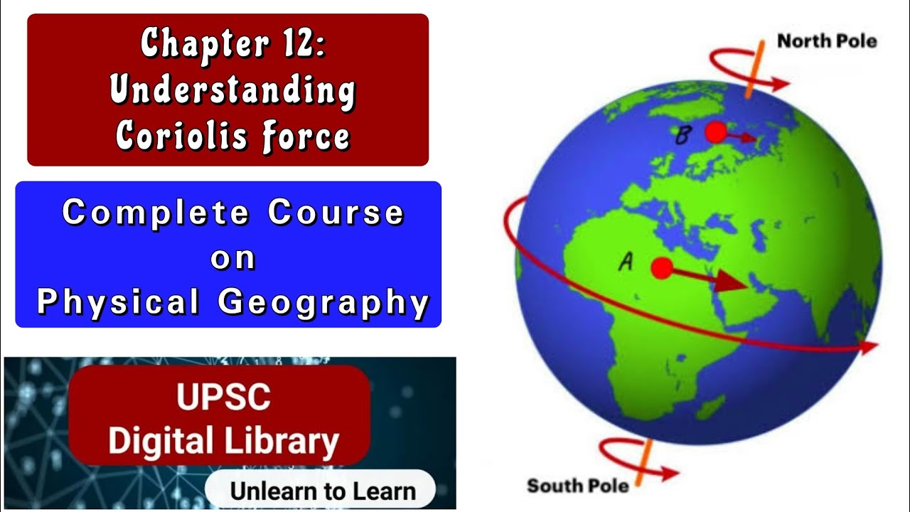 Ch 12| What is Coriolis Force | Climatology | Complete Course on ...