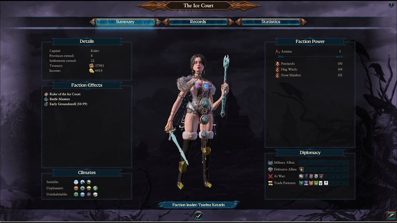 This is what 1000 hours of Total War Warhammer 3 look like Legendary ...