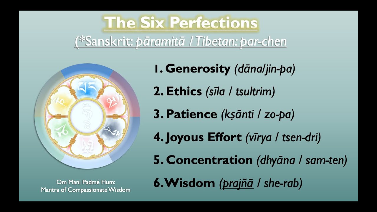 3_Weekly Six Perfections: Perfection of Generosity Recap & Intro to ...