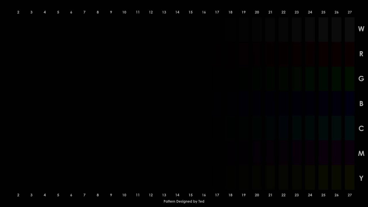 Ted's LightSpace CMS Calibration Disk - Advanced Brightness Flashing ...