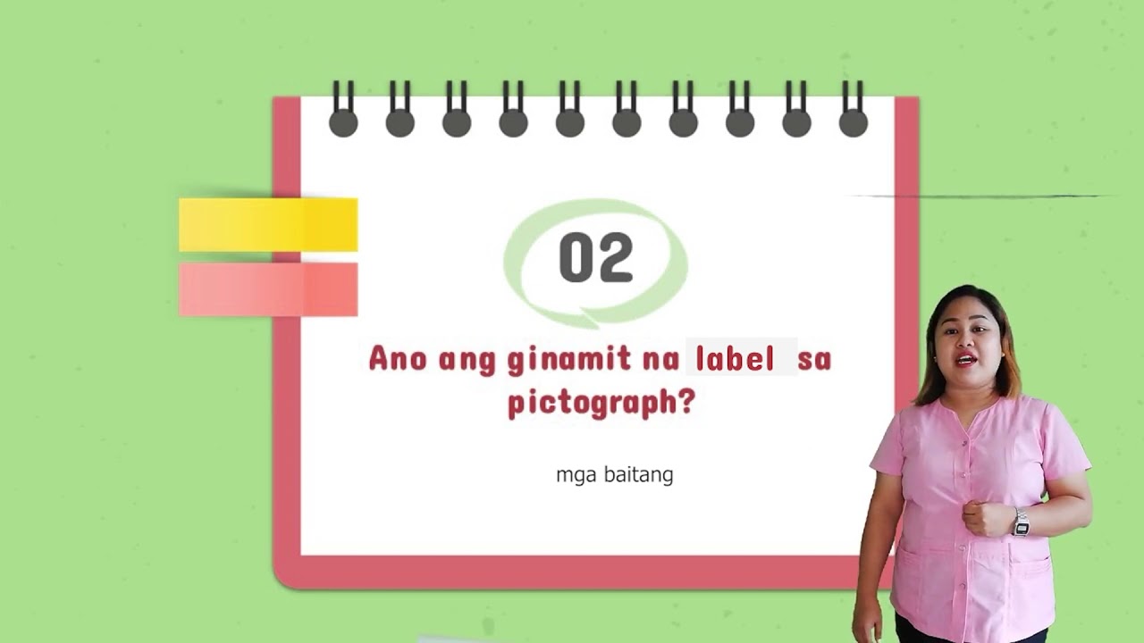 INFERS AND INTERPRETS DATA PRESENTED IN A PICTOGRAPH WITHOUT AND WITH ...