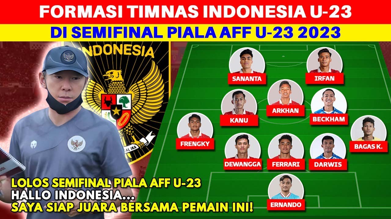LOLOS SEMIFINAL! Inilah Prediksi Line Up Timnas Indonesia U-23 di ...