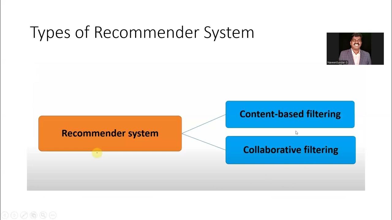 Content Based Recommendation system - YouTube