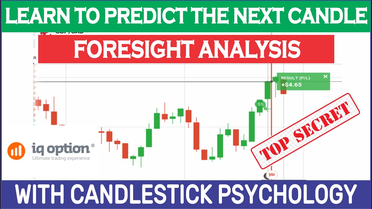 FORESIGHT ANALYSIS: Predict the Next Candle With [EASE] - Binary Option ...