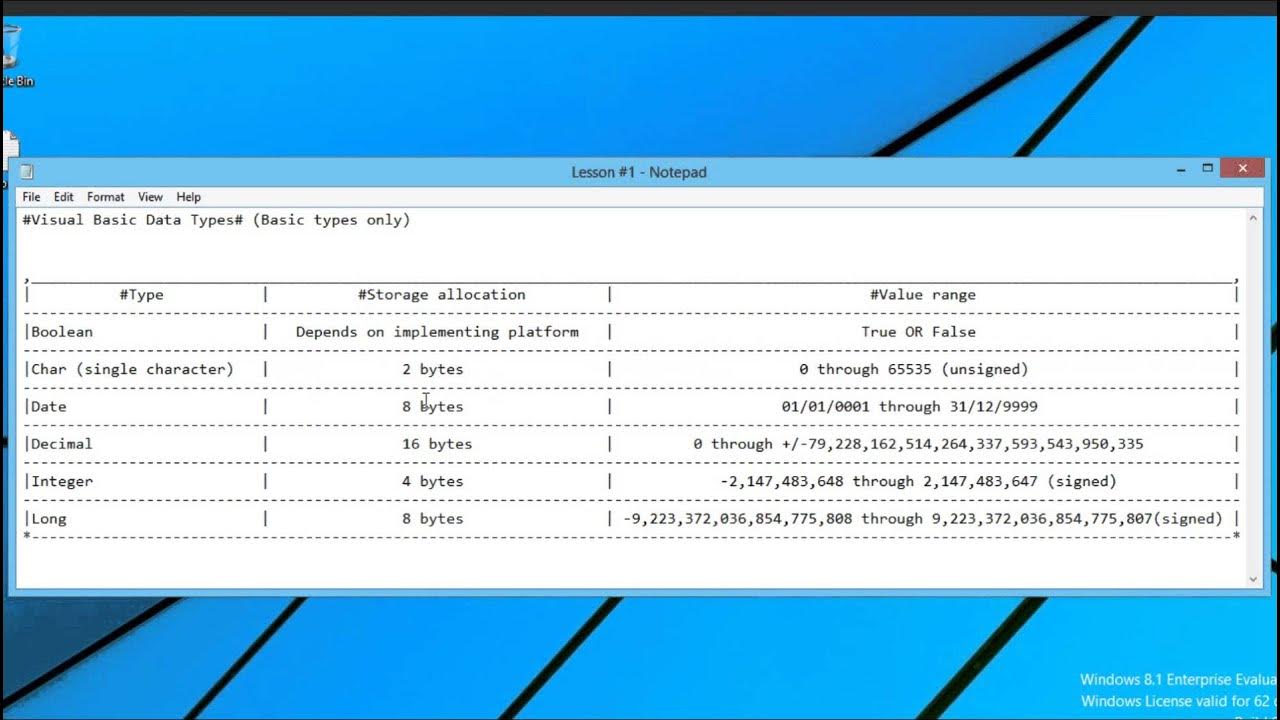 Visual Basic 2013 - Introduction (Data Types) - YouTube