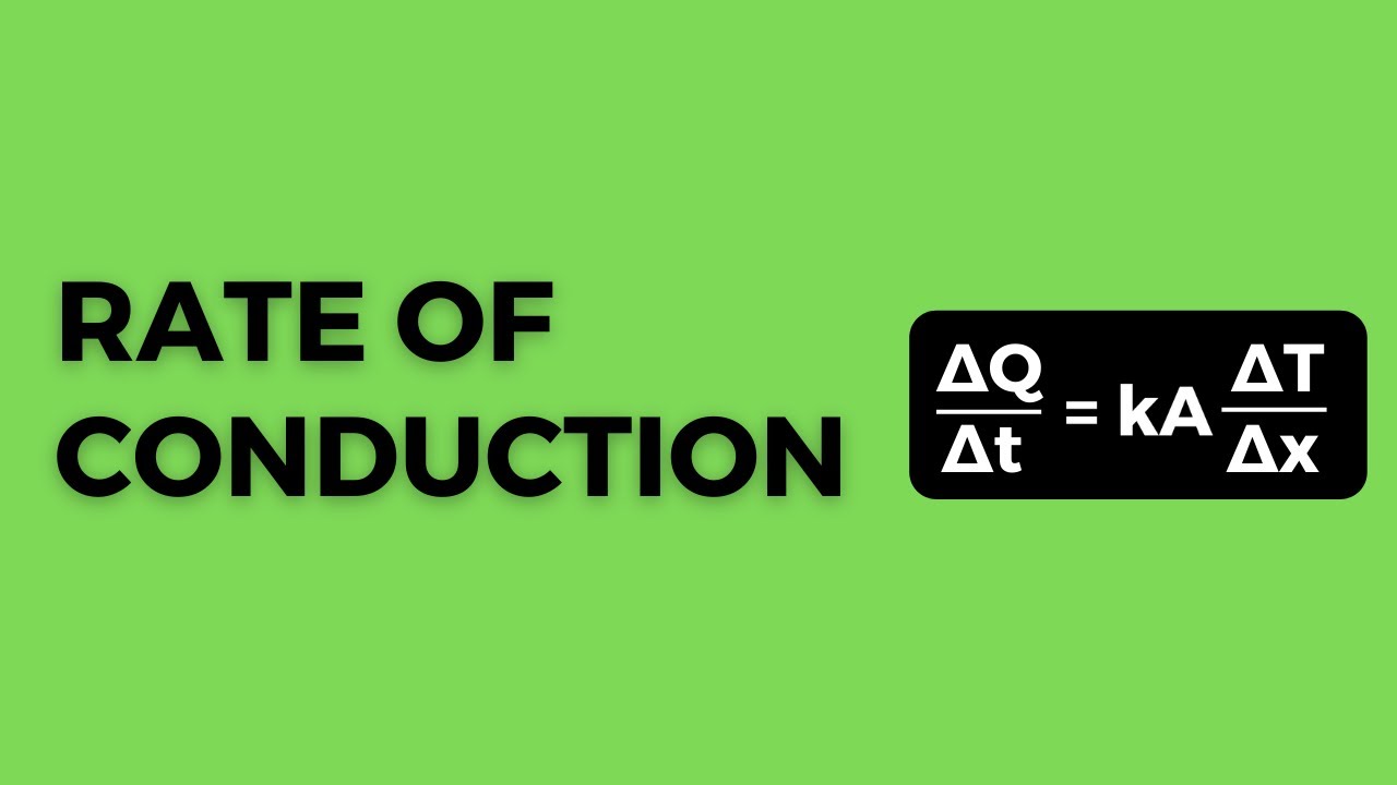 Rate of Conduction (Explanation and Examples) - YouTube