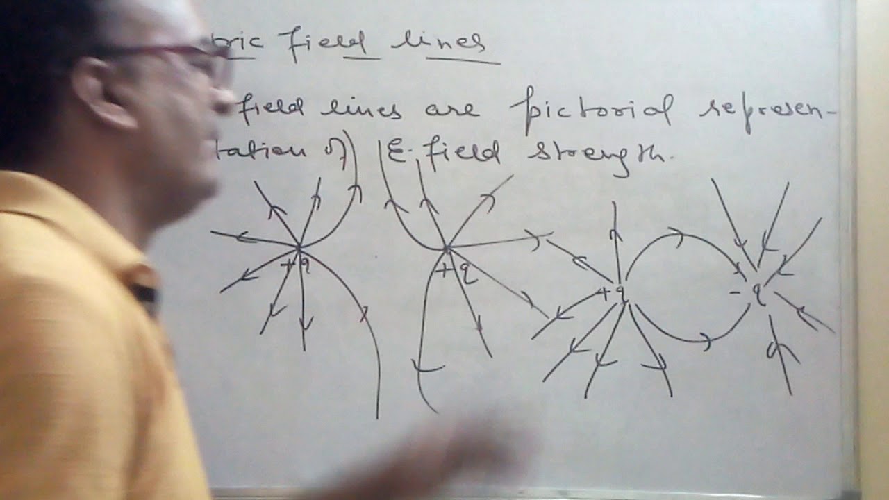 Electric field lines and it's properties - YouTube
